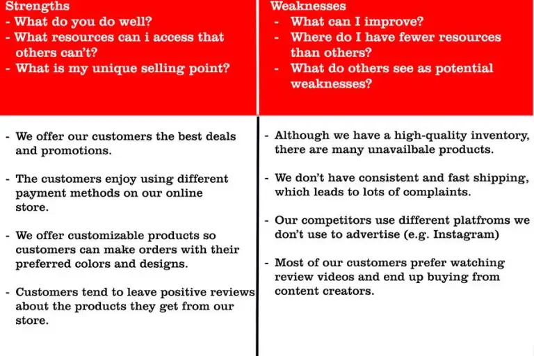 How to Improve Your Business Strategy With a SWOT Analysis - Alibaba ...