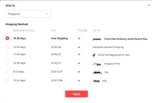 Aliexpress Shipping Time: Is It Fast and Reliable?