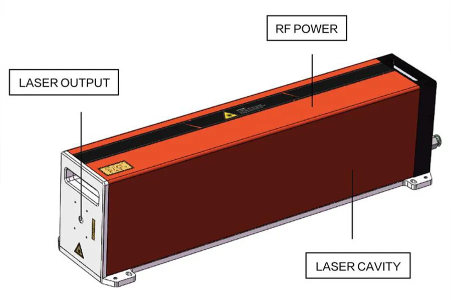 6 Most Common Types Of Laser Generators