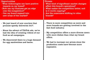 How to Improve Your Business Strategy With a SWOT Analysis - Alibaba ...
