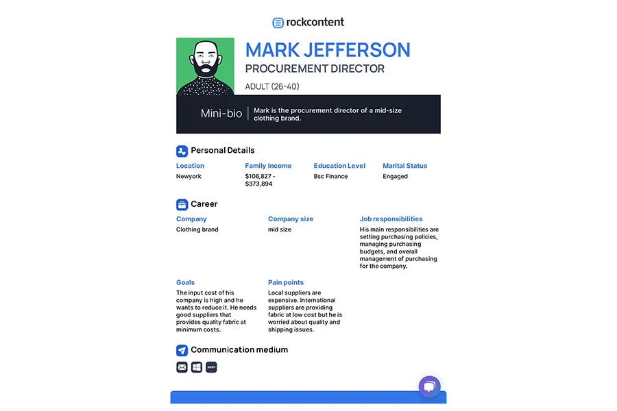 4 Simple Steps to Creating a Buyer Persona