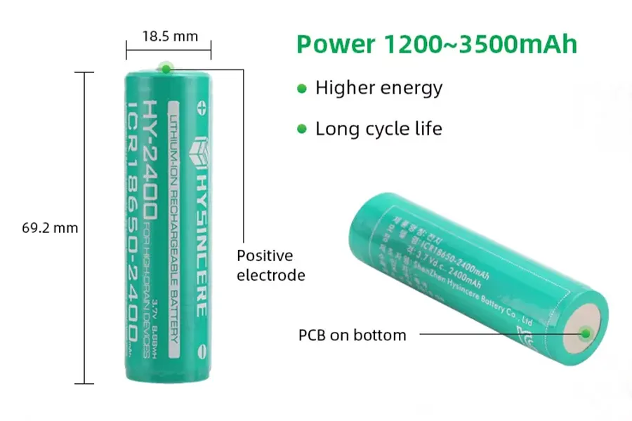 The Ultimate Guide to 18650 Batteries