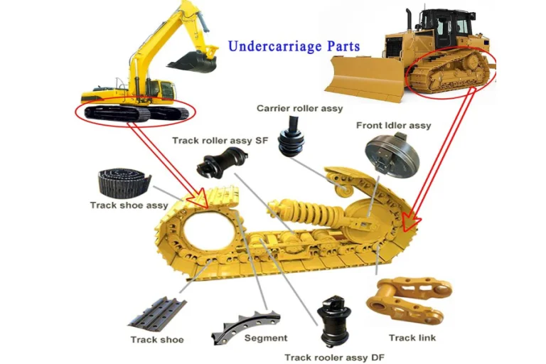 What To Look For in a Used Bulldozer